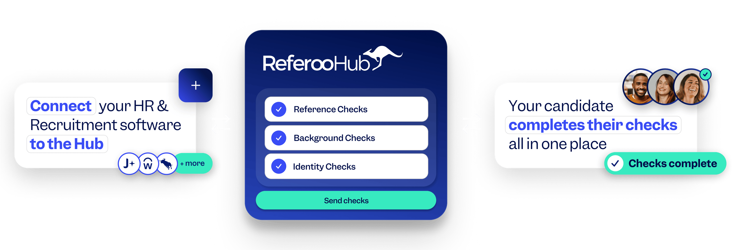 Employment Background Verification | Reference Checks | Referoo